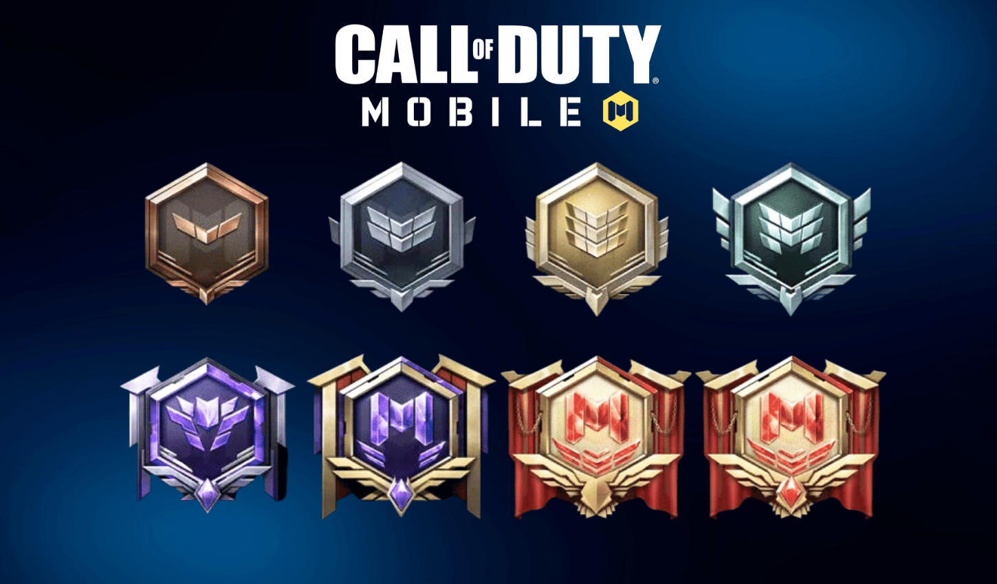 Cod Mobile Le Mode Classé Expliqué