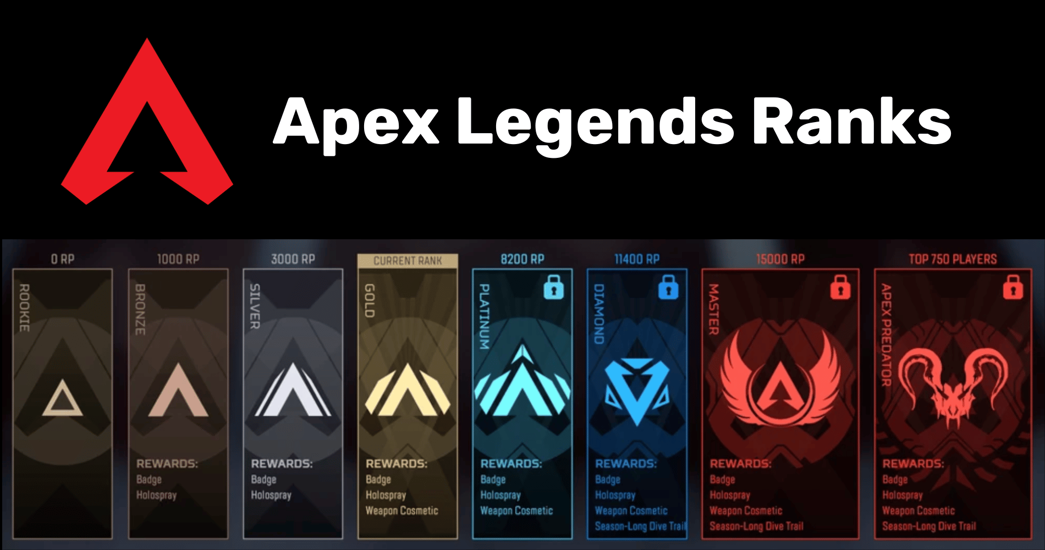 Apex Legends Ranks | GameChampions