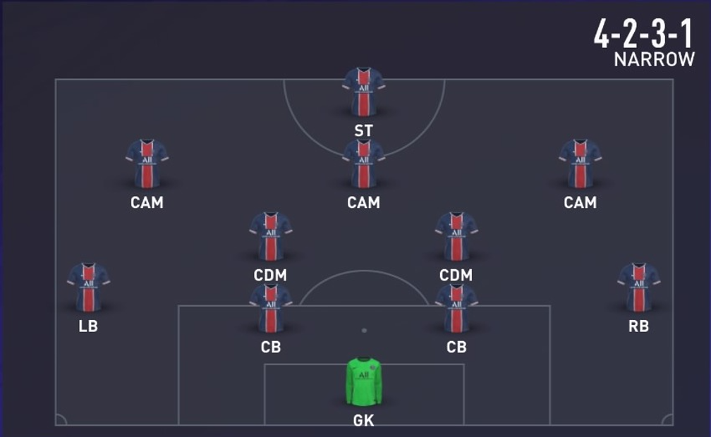 Fifa 23 Guia Practica Sobre Las Alineaciones Y Estrategias