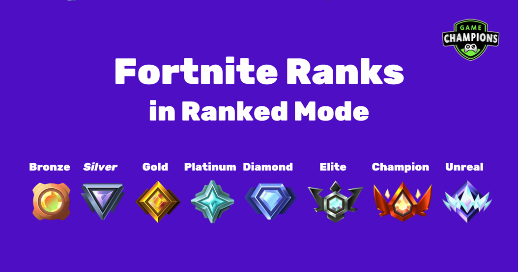 Comment fonctionne le classement dans Fortnite Comment fonctionne le classement dans Fortnite